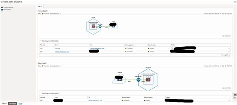 Network Path Analyzer OCI Blog DBA Dutra