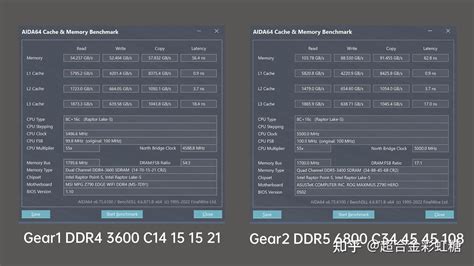 13代酷睿使用ddr4还是ddr5内存？实测告诉你 知乎