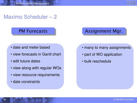 Ppt Ibm Maximo Asset Management Development Roadmap Maximo Scheduler