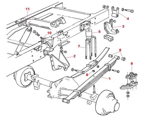 06 Freightliner Xc Chassis Parts Diagram Overview