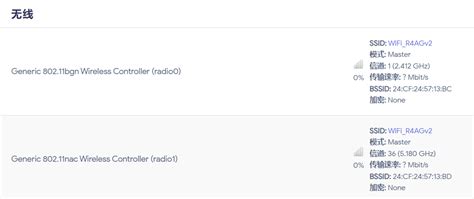 Exploit Scripts For The V2 Of The Router With Firmware 23020 By