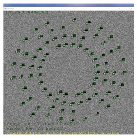 Sensors Free Full Text Remote Sensing Low Signal To Noise Ratio Target Detection Enhancement