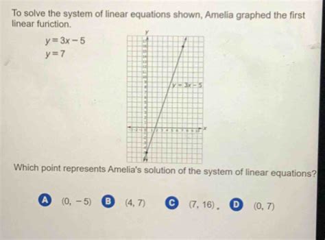 Solved To Solve The System Of Linear Equations Shown Amelia Graphed The First Linear Function