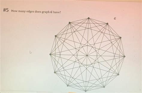 Solved 5 How Many Edges Does Graph G Have