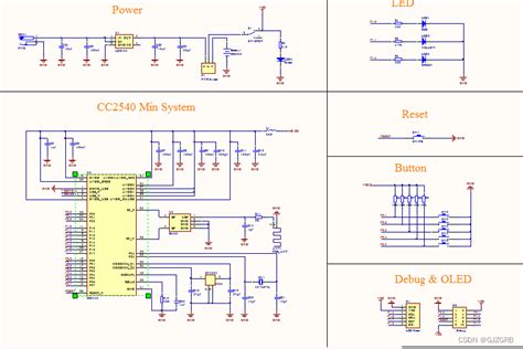 基于cc2540芯片qfn40最小系统蓝牙基站开发板硬件（原理图 pcb bom）文件，ad09设计的项目工程文件 cc2540 pcb csdn博客