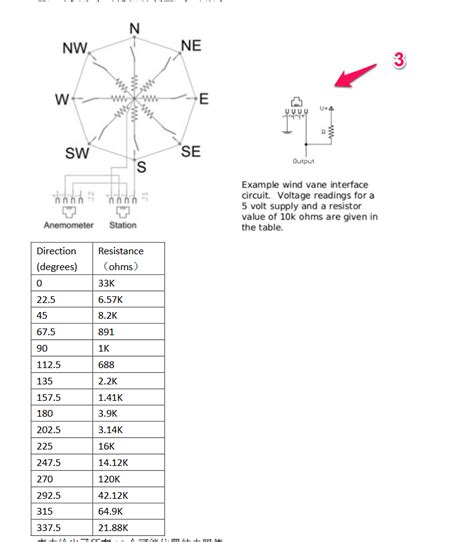 Need Guidance On Wiring The Sparkfun Weather Meter Kit General