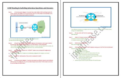 Ccnp Rands Network Interview