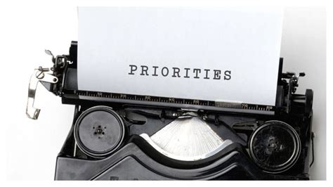 How To Master Prioritization For Success Ashish Chopra Posted On The Topic Linkedin