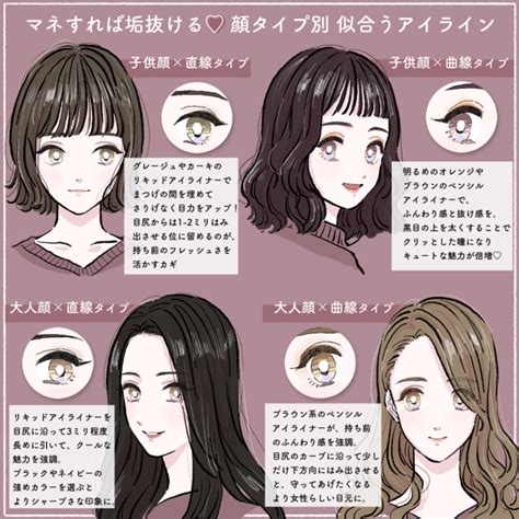 写真 3枚目 マネすれば垢抜ける！4つの顔タイプ別！美人に見える♡アイラインテク Locari（ロカリ）