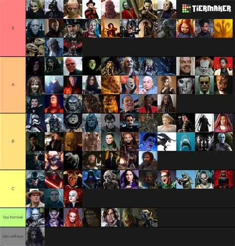 Movie Villains Remake Tier List Community Rankings Tiermaker