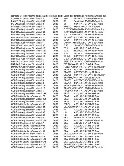 Opnegocio Export Excel 1700279016997 Pdf