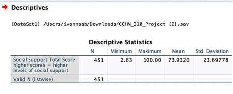 [college statistics anova] how do i recode this continuous variable