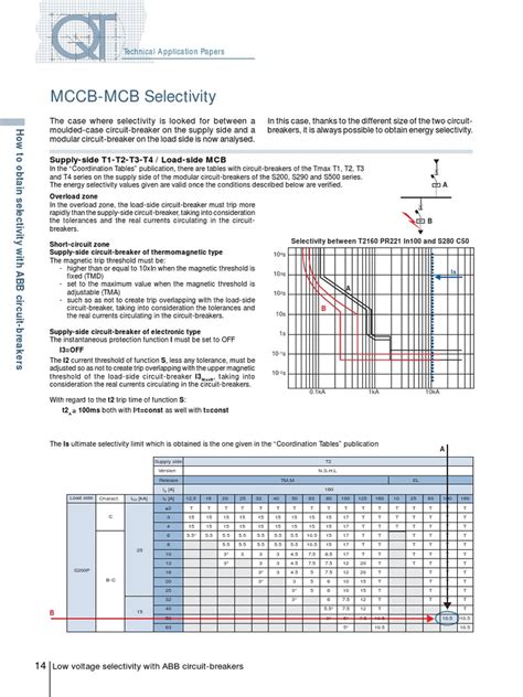 The Selectivity Part 2 Pdf Power Supply Electromagnetism
