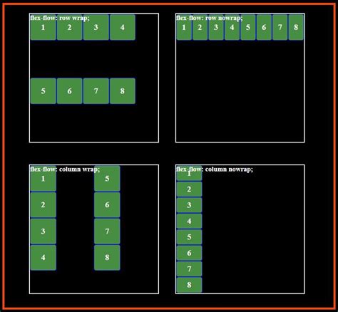 Suraj Ambekar On Linkedin 365daysofcontent Letslearntogether Mern