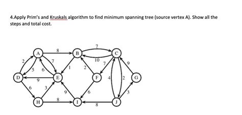 Solved 4apply Prims And Kruskals Algorithm To Find Minimum