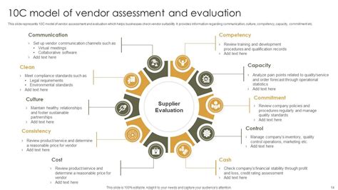 Vendor Powerpoint Ppt Template Bundles PPT PowerPoint