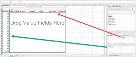 Excel Pivot Tables How To Boost Your Data Skills