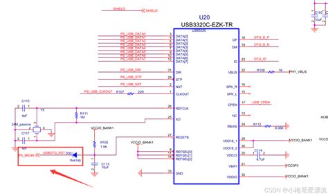 【小梅哥fpga】zynq Linux 调试技巧：uboot与linux环境下gpio控制的多种方法uboot Gpio命令 Csdn博客