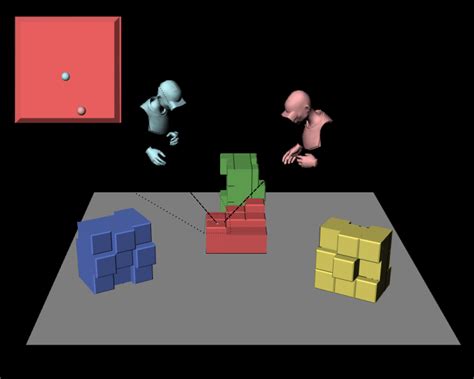 A Pair Of Participants Collaborate On The Visual Analysis Tasks In The Download Scientific