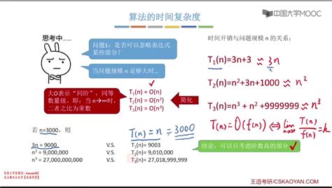 算法的时间复杂度让算法先运行事后统计运算时间存在的什么问题 Csdn博客 算法的时间复杂度让算法先运行事后统计运算时间存在的什么问题 Csdn博客