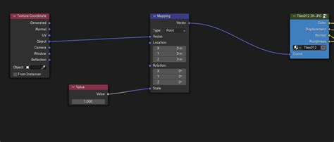 Issue With Checker Texture And Object Coordinates Rblenderhelp