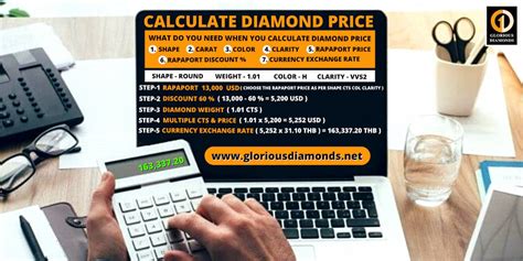 Diamond Prices Check Calculate With Yourself 2021