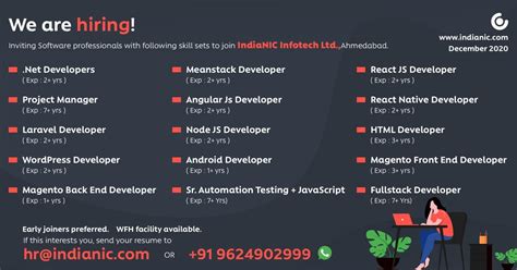 Pooja Chokshi On Linkedin Ahmedabad Lifeatindianic Magento Reactjs