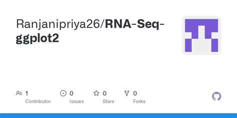 Github Ranjanipriya26 Rna Seq Ggplot2