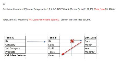 Solved How To Pass Slicer Selected Value Into Calculated Microsoft Fabric Community