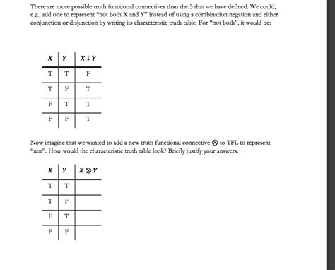 There Are More Possible Truth Functional Connectives