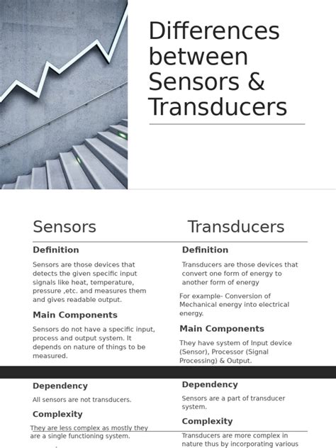 Differences Between Sensors And Transducers Pdf