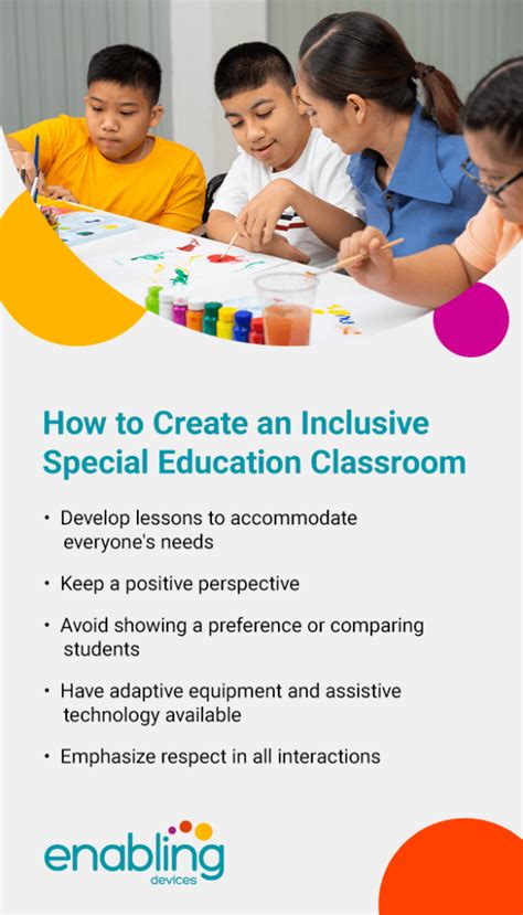 Special Education Classroom Guide Enabling Devices