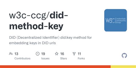 Did Method Key Index Html At Main W3c Ccg Did Method Key GitHub