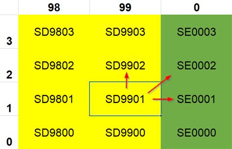 How To Generate A GPX File Of OS Grid Squares Sam Booth