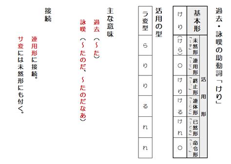 けりが付く けりがつく Japanese English Dictionary Japaneseclass Jp