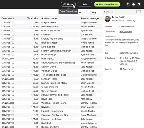 Mode Datasets Curated Reusable Building Blocks To Power Self Service