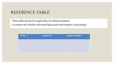 Data Presentation Methods 1pptx Databases Computer Software And Applications