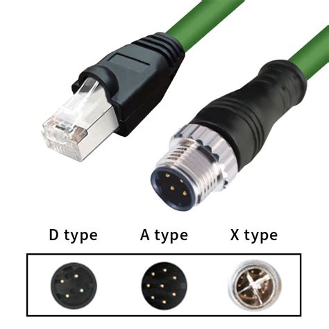 Understanding Industrial Ethernet Patch Cables A Comprehensive Guide For Better Connectivity