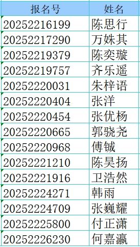 复旦大学历史地理研究中心2024年夏令营入围名单 复旦大学历史地理研究中心