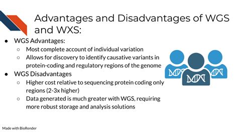 Chapter 10 Whole Genome Exome Sequencing Choosing Genomics Tools