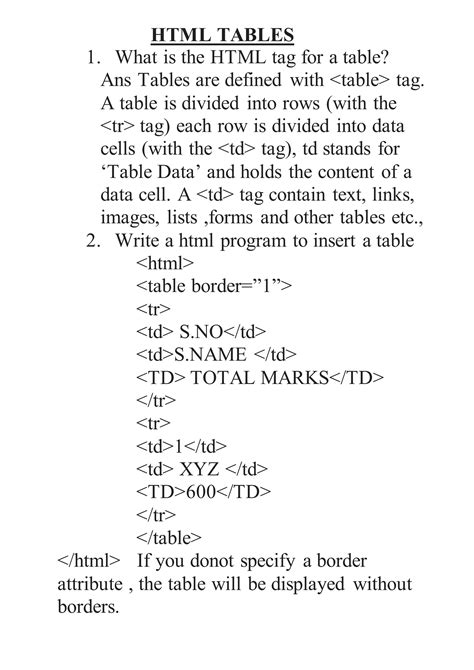 CLASS VII COMPUTERS HTML DOCX CLASS VII COMPUTERS HTML DOCX