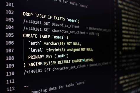 Select Codeexecution From Using Sqlite Eggheads Lift The Lid On Db