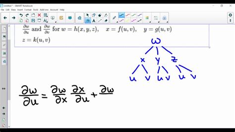 Solveddraw A Branch Diagram And Write A Chain Rule Formula For Each