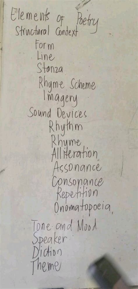 Elements Of Poetry Structural Context Form StudyX