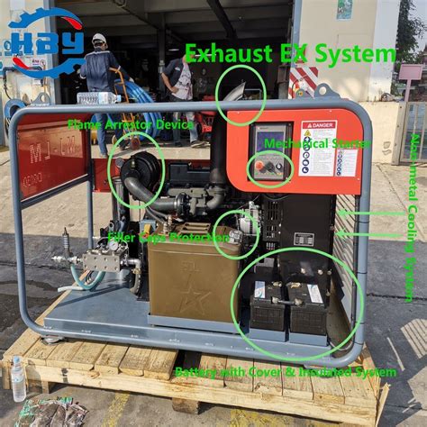Bar UHP Anti Explosion Water Blaster With Atex China Zone Cleaning Machine And Zone