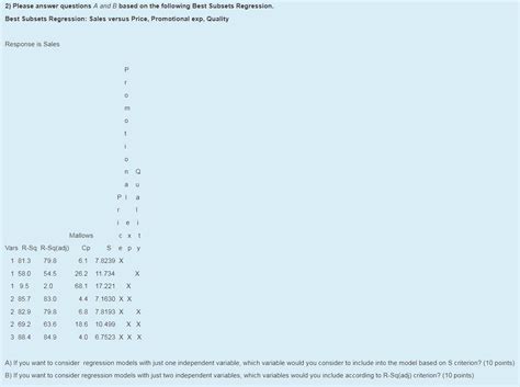 Solved 2 Please Answer Questions A And B Based On The