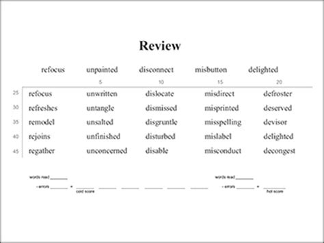 Word Warm Ups Read Naturally Inc