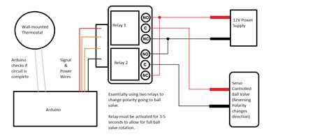 Solved Arduino Controlled Ball Valve Code Help General Guidance