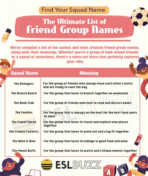 Squad Goals Creative And Catchy Friend Group Names To Inspire Your Crew Eslbuzz
