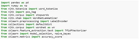 GitHub Bhargavramdr Text Classification SVM Text Classification Using Support Vector Machine